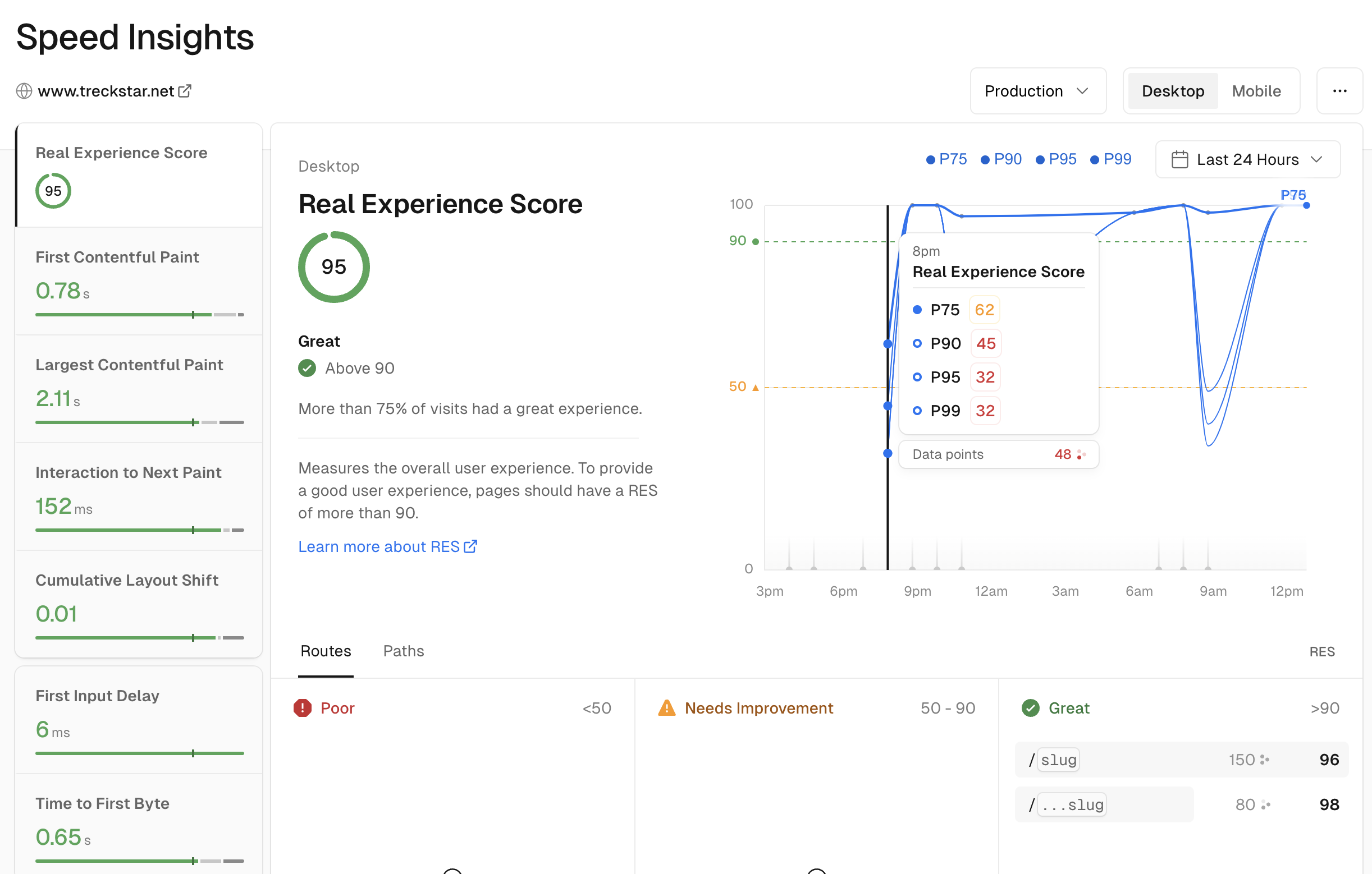 How Nuxt 3 Fixed My Lighthouse Scores - treckstar.net